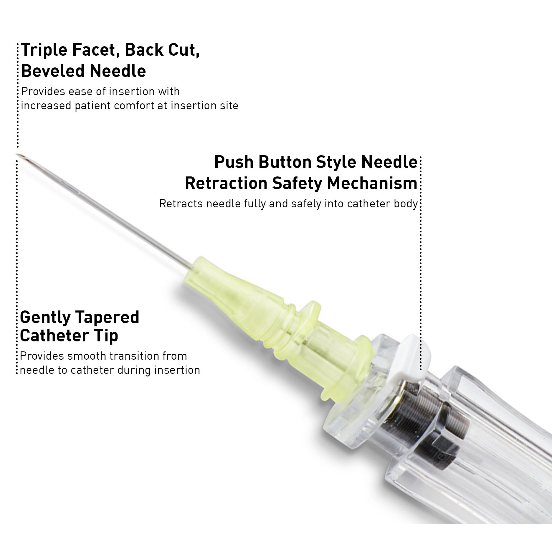 McKesson Peripheral IV Catheter with Straight Hub, 24 Gauge, 3/4 Inch ...